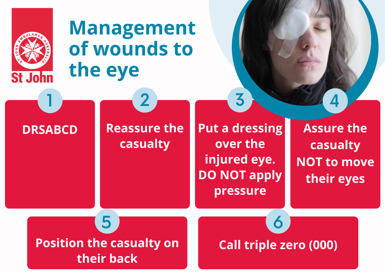 First Aid Object In Eye