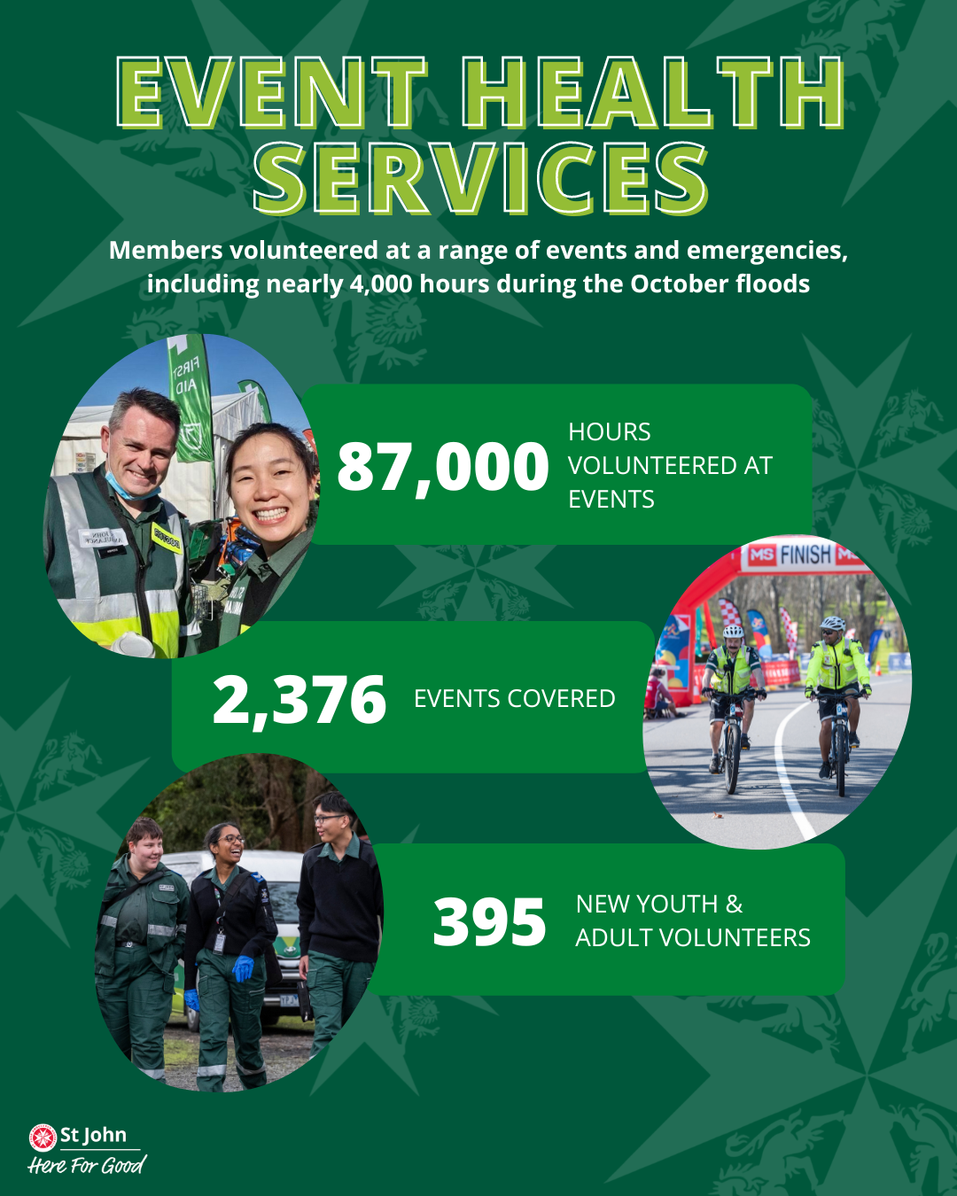 Here for Good, Here for You – More Than Ever