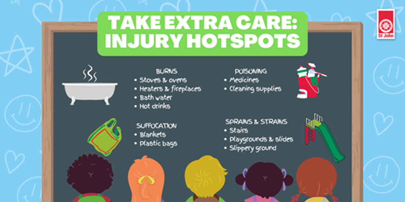 Winter School Holiday First Aid Tips: Ensuring Safety While Having Fun